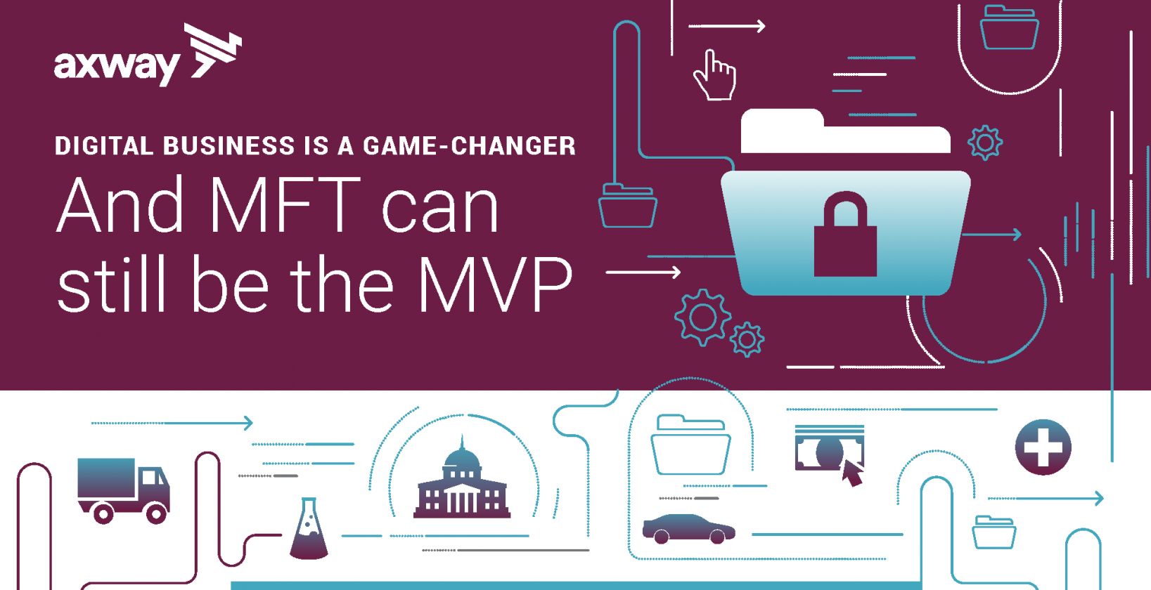Digital business is a game-changer. And MFT can still be the MVP ...
