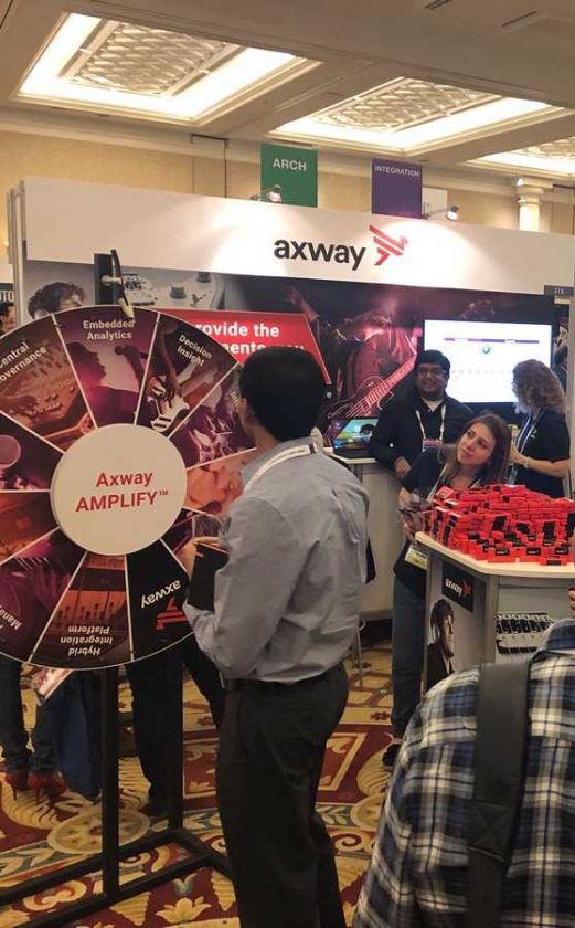 Gartner Application Strategies | Axway shines at the Gartner summit