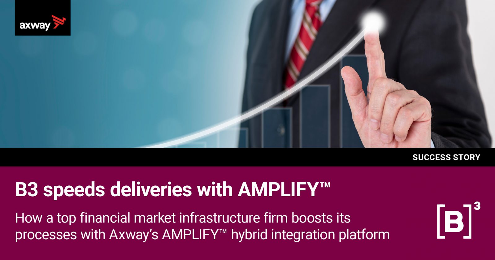 B3 streamlines deliveries with Axway AMPLIFY for digital transformation