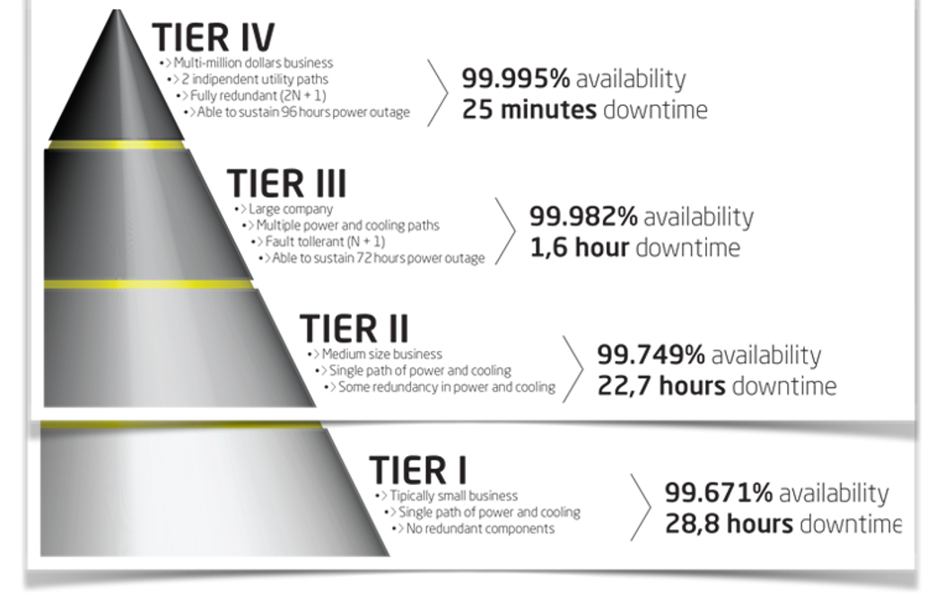 Open banking platformization | Go forth and platformize
