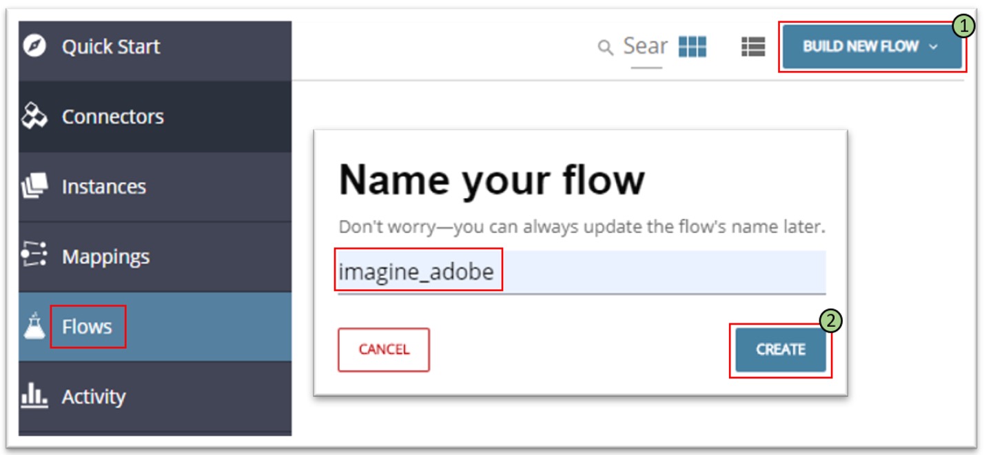 IMAGINE SUMMIT 2020: Application Integration and Adobe Sign