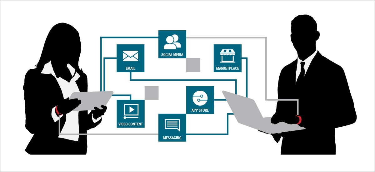 Qu'est-ce qu'une API ? | Définition d'Interface de Programme d'Application