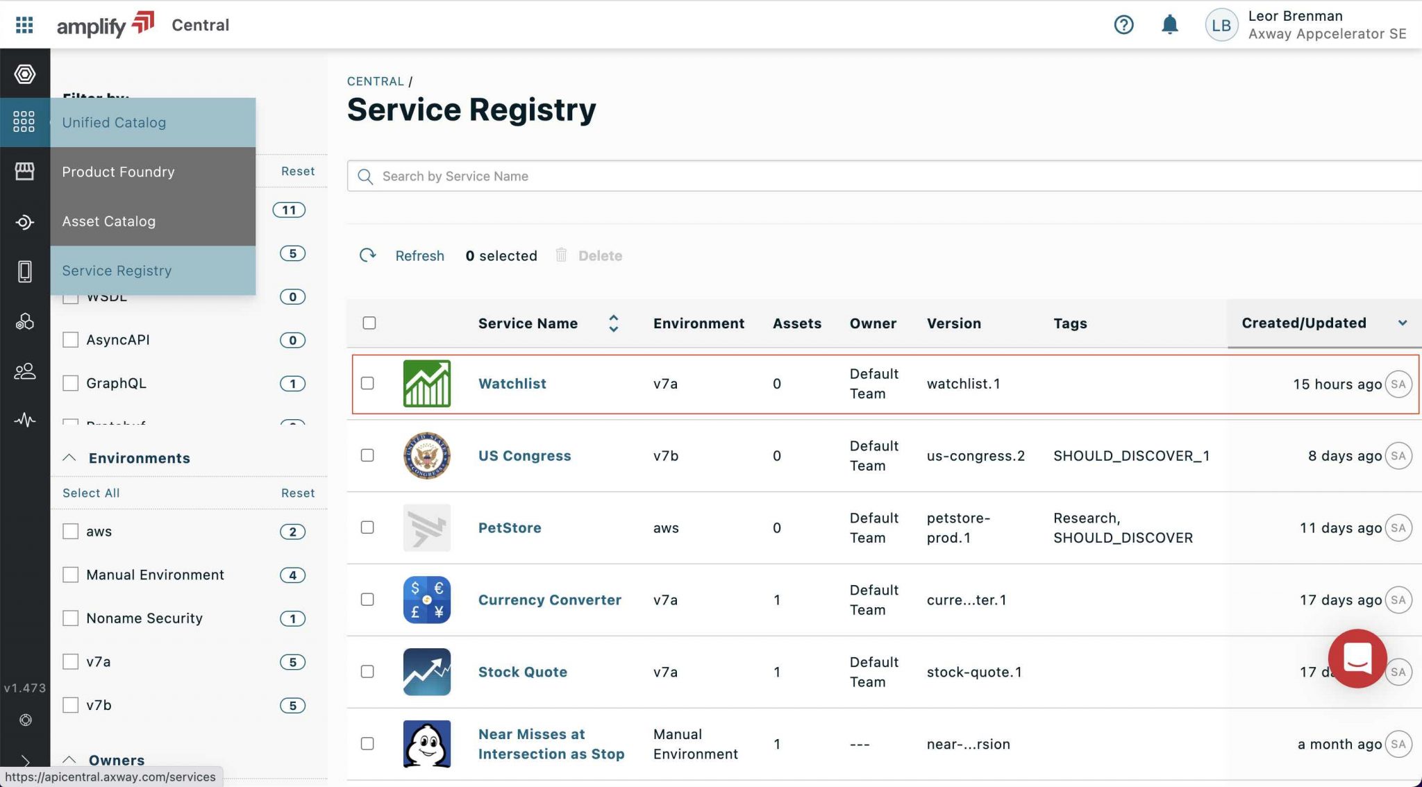 Amplify integration: how to modify API service description on discovery