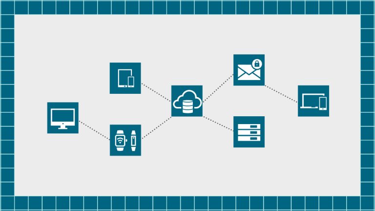 Building Successful Ecosystems for the Next Generation | Axway
