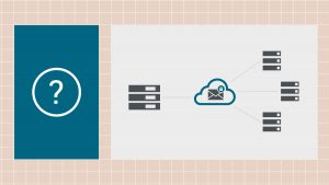 The Meaning of a B2B/EDI VAN [Value Added Network] | Axway Blog