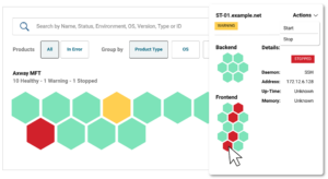 Introducing Axway Workbench: Visibility, Automation, and Control for MFT Ops